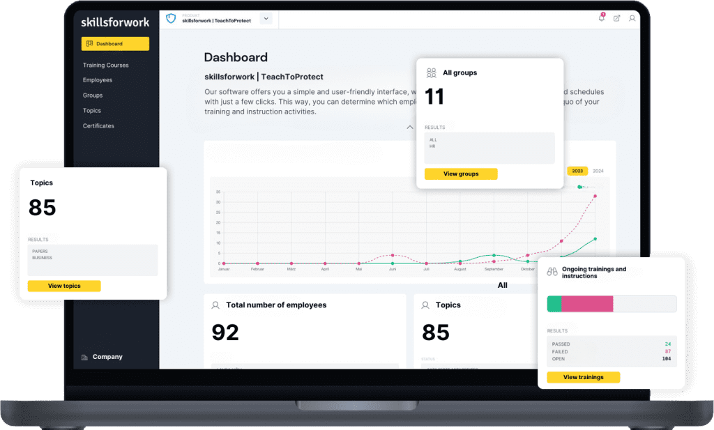 Help Guides | skillsforwork